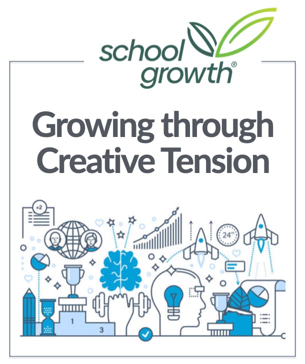 Growth through Creative Tension